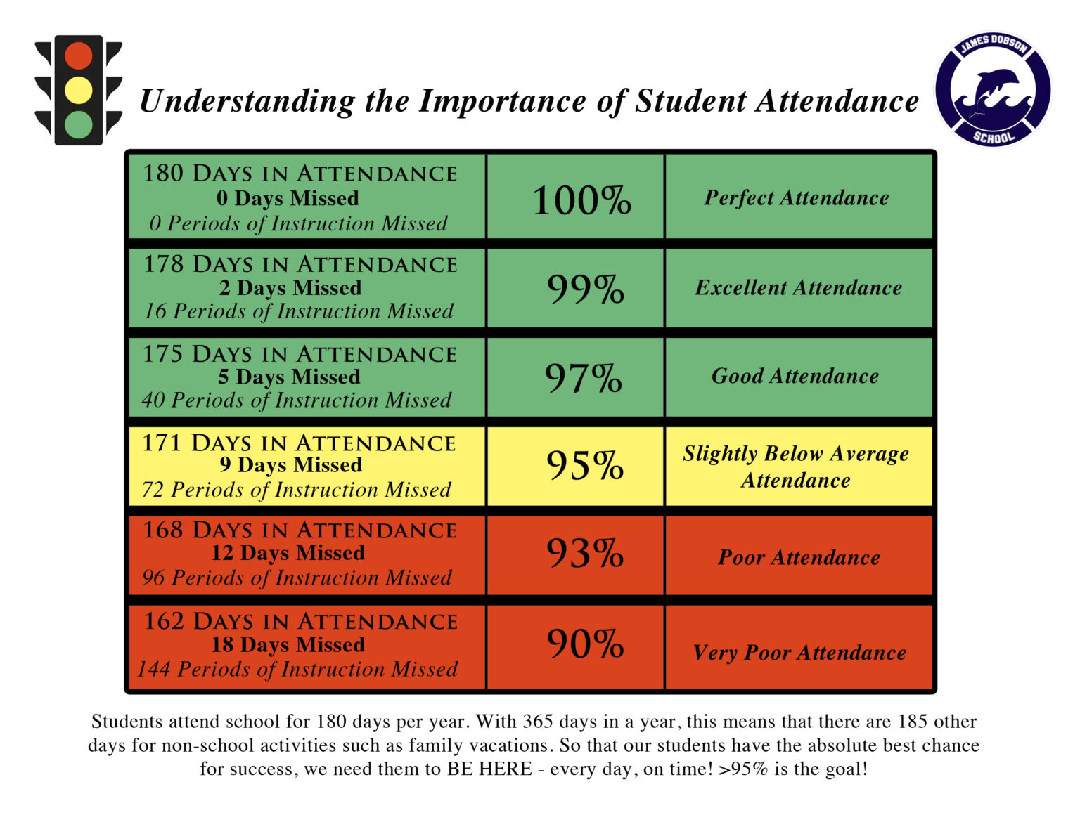 James Dobson School – Home - James Dobson School